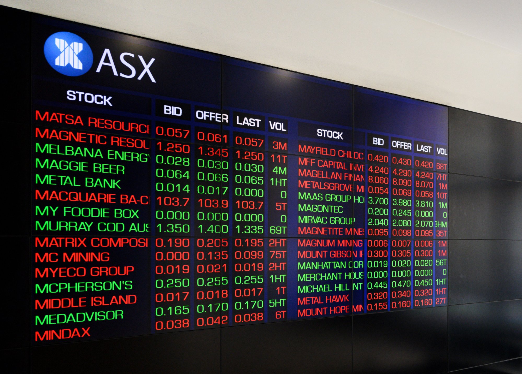 First Nations business on the march, but more to be... | National ...