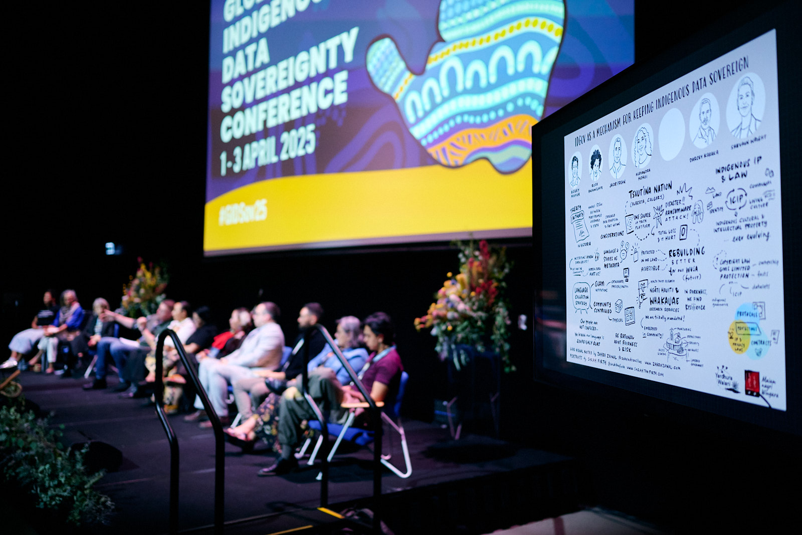 Community are leading the way on protecting Indigen... | National ...