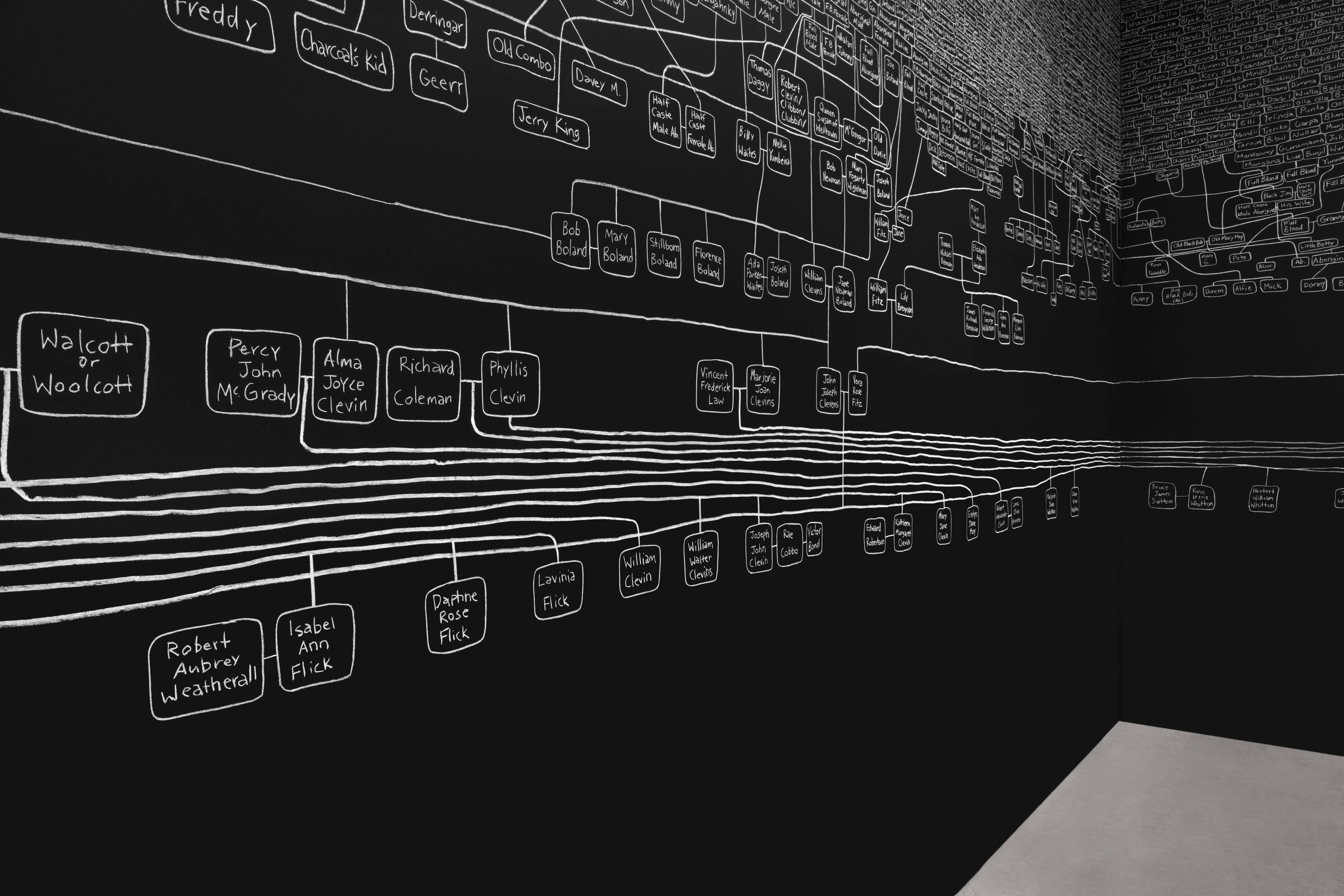 Archie Moore’s 'kith and kin' becomes first Aust... | National ...