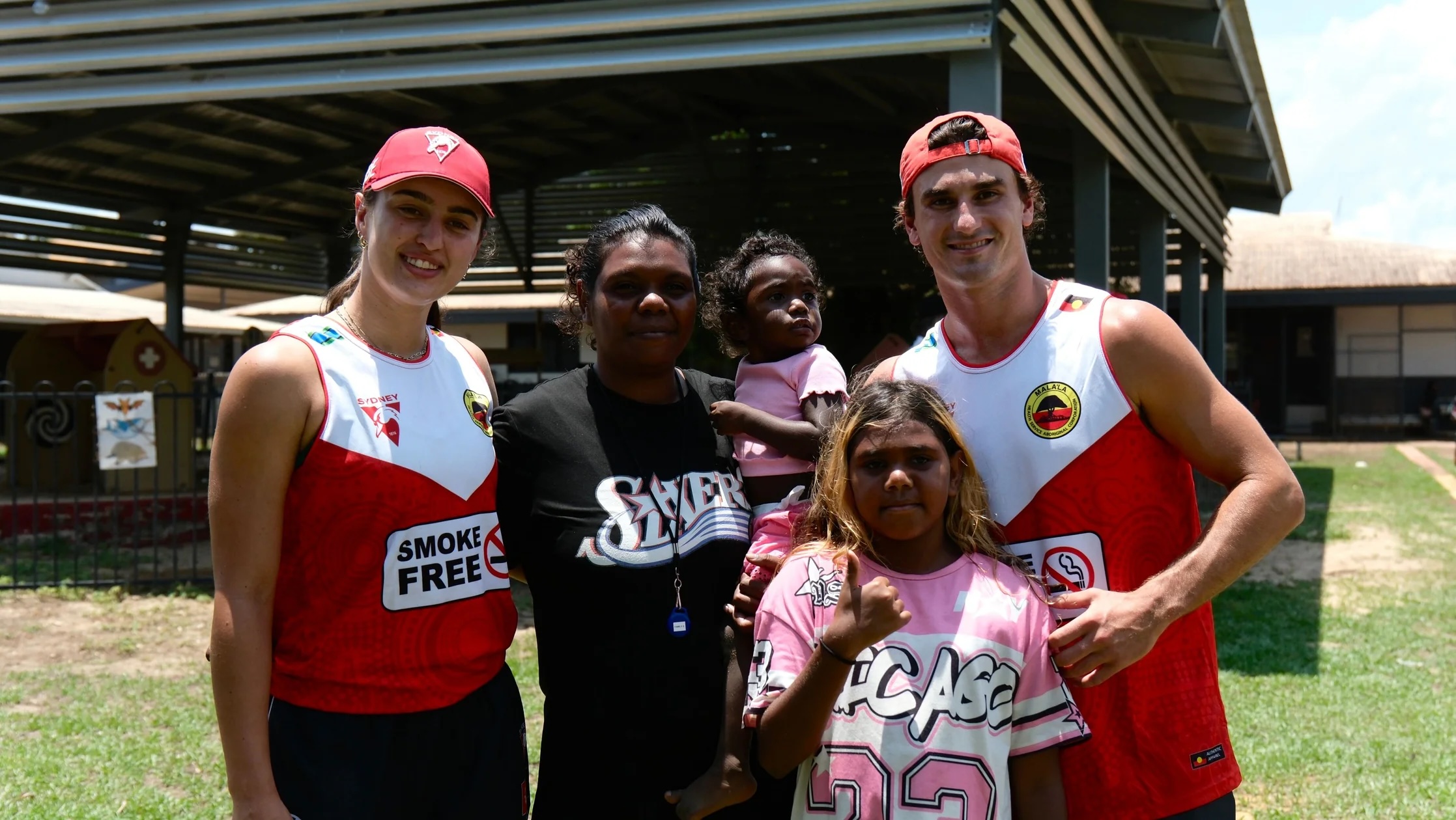 Sydney Swans and Top End health service tackle Indi... | National ...